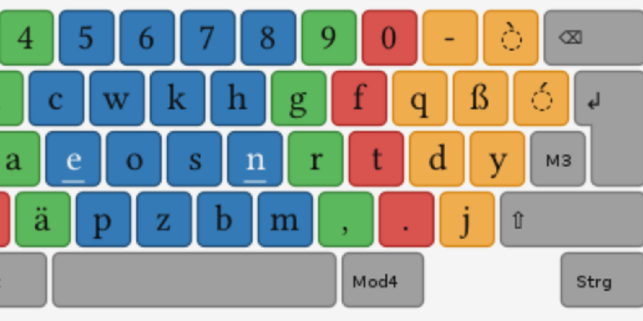 The Nextlevel Blog - On Typing – Layout and Speed